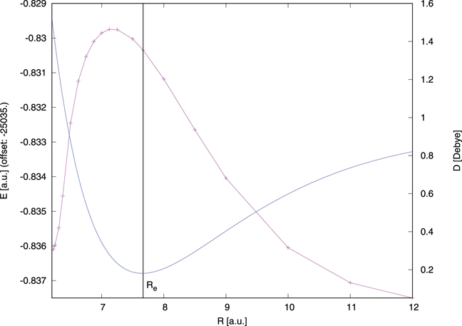 Theoretical aspects of radium-containing molecules amenable to assembly ...