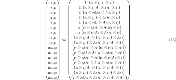 Constructing a virtual two-qubit gate by sampling single-qubit operations - IOPscience