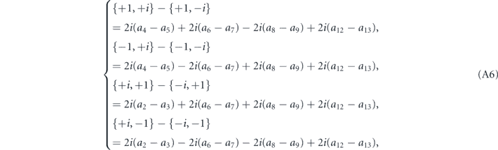Constructing a virtual two-qubit gate by sampling single-qubit operations - IOPscience