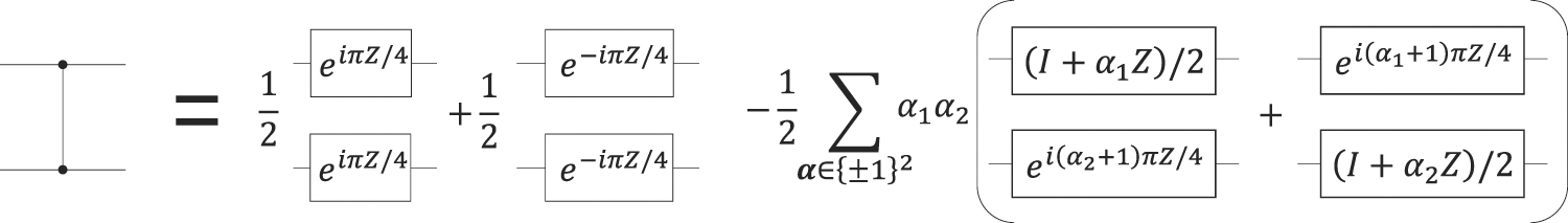 Constructing a virtual two-qubit gate by sampling single-qubit ...