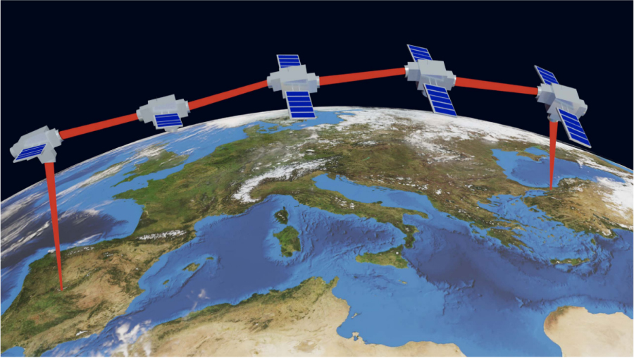 Quantum repeaters in space - IOPscience