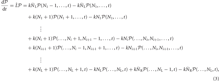Tensor-network approaches to counting statistics for the current in a boundary-driven diffusive ...