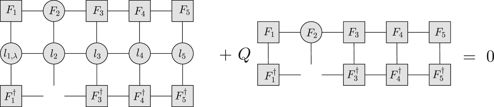 Tensor-network approaches to counting statistics for the current in a boundary-driven diffusive ...