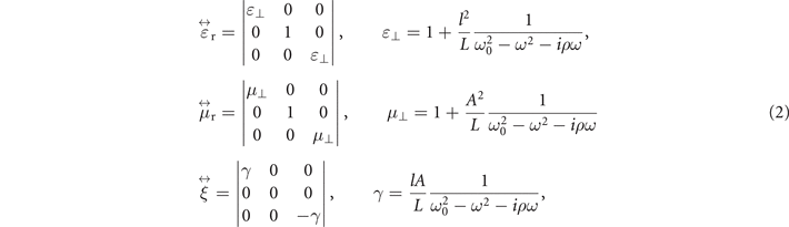 Optical forces in photonic Weyl system - IOPscience