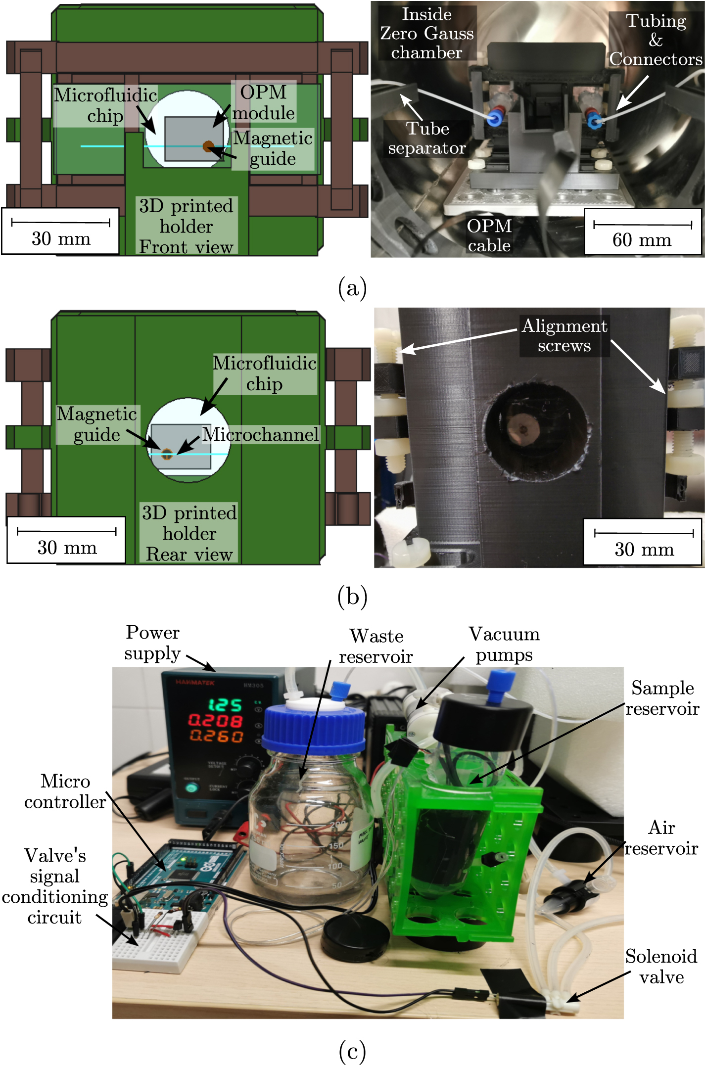 Optically pumped magnetometer with high spatial resolution magnetic ...