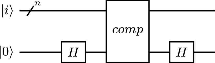 An improved QFT-based quantum comparator and extended modular ...