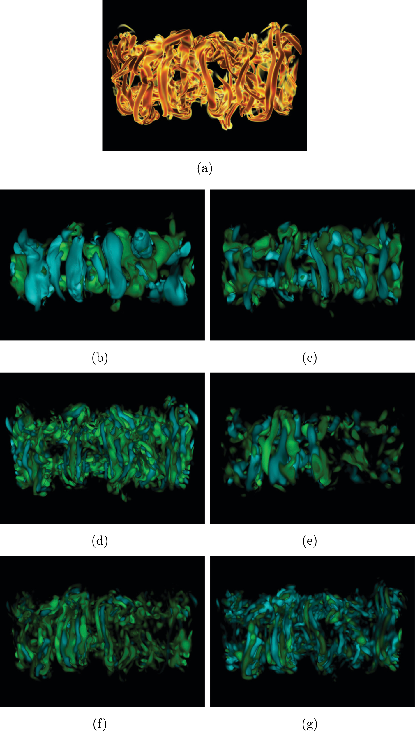 Energy transfer and vortex structures: visualizing the incompressible ...