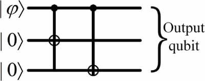 Quantum color image watermarking scheme based on quantum error ...