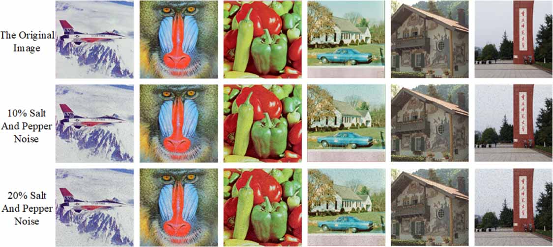 Quantum color image watermarking scheme based on quantum error ...