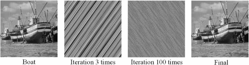 Quantum color image watermarking scheme based on quantum error ...
