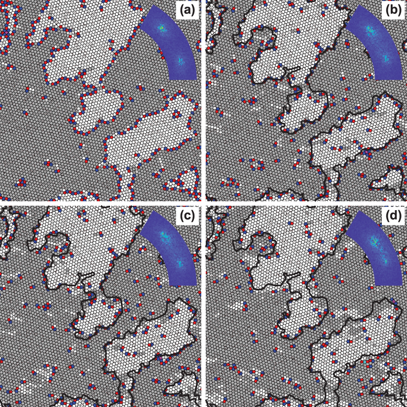 Activated vortex lattice transition in a superconductor with combined ...