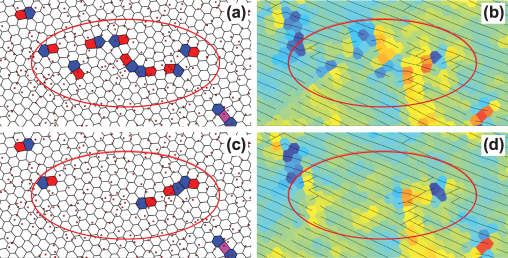 Activated vortex lattice transition in a superconductor with combined ...