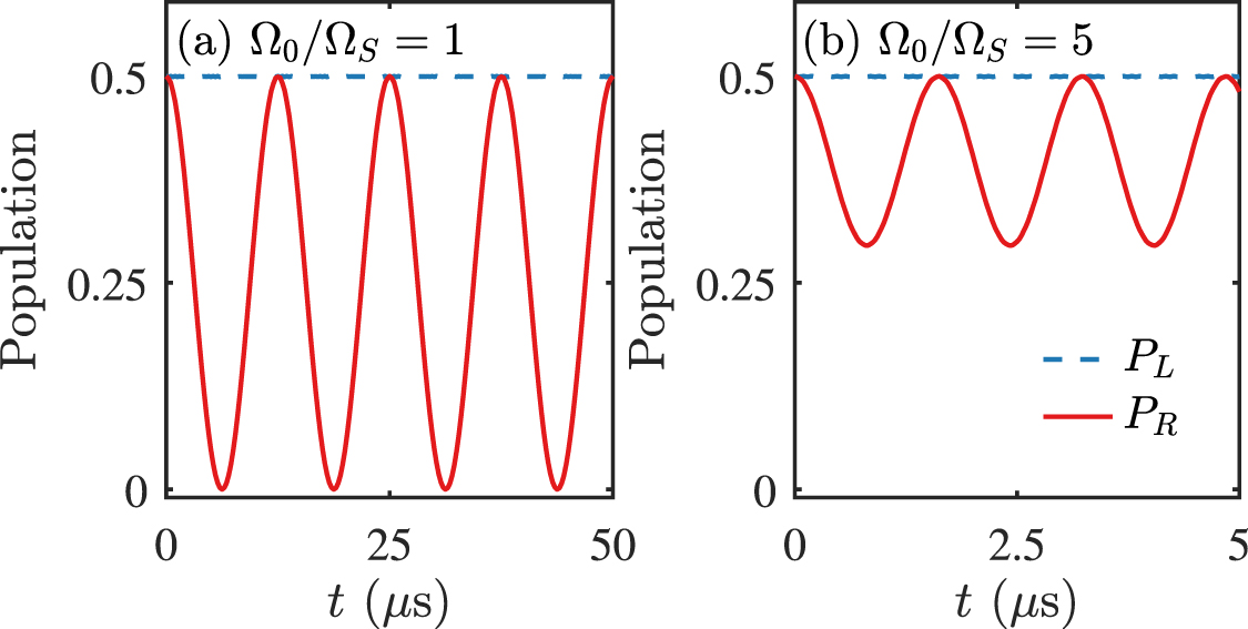Optical-pumping enantio-conversion of chiral mixtures in presence of ...