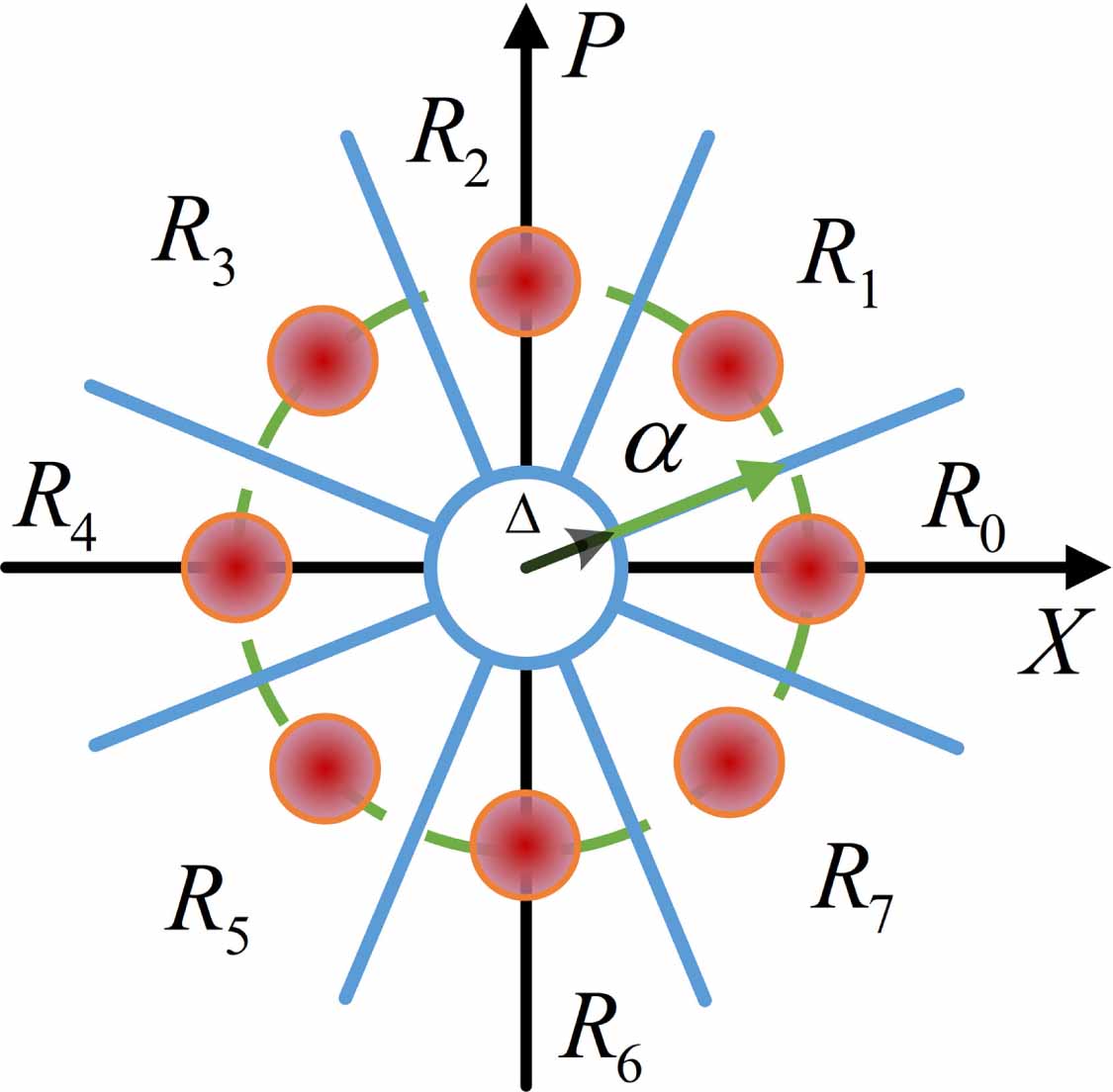 Discrete-modulation continuous-variable quantum key distribution with a high key rate - IOPscience