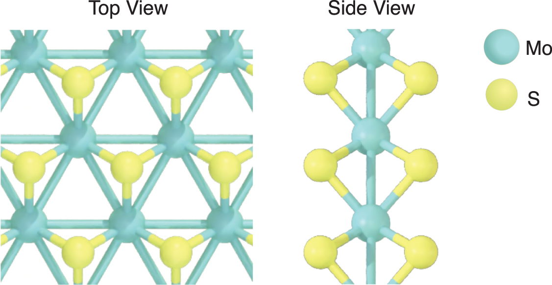 Floquet engineering with quantum optimal control theory - IOPscience