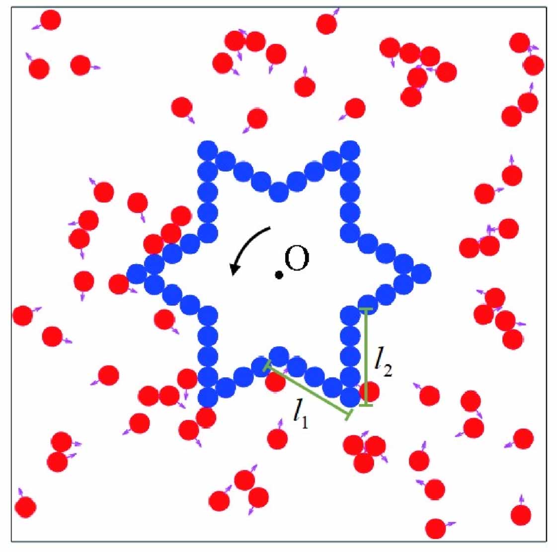 Chirality-induced directional rotation of a symmetric gear in a bath of ...