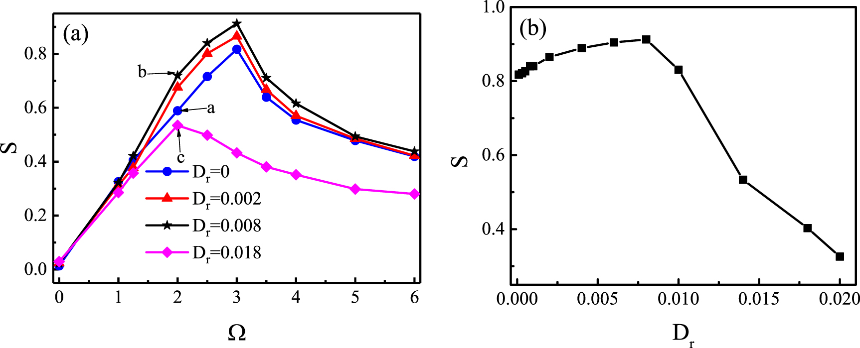 Spontaneous demixing of chiral active mixtures in motility-induced ...