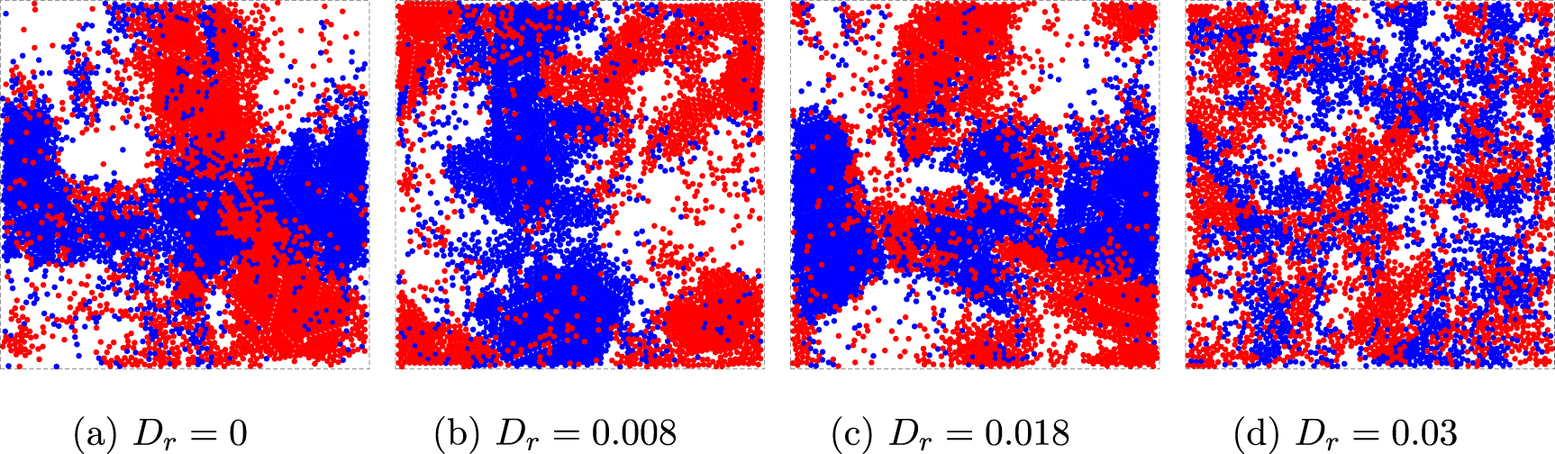 Spontaneous demixing of chiral active mixtures in motility-induced phase separation - IOPscience