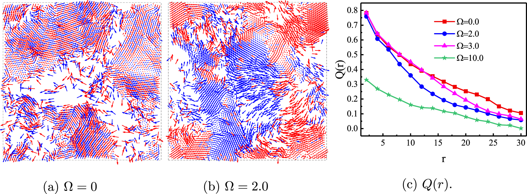 Spontaneous demixing of chiral active mixtures in motility-induced ...