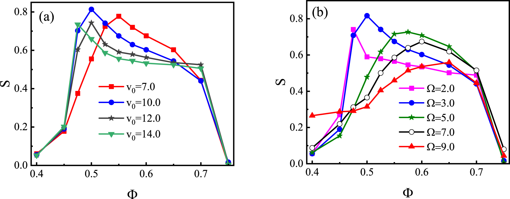 Spontaneous demixing of chiral active mixtures in motility-induced phase separation - IOPscience