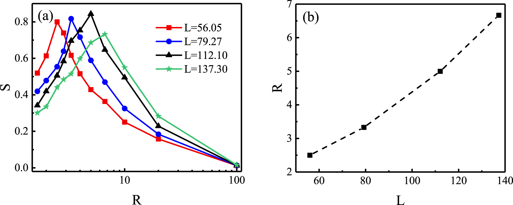 Spontaneous demixing of chiral active mixtures in motility-induced phase separation - IOPscience