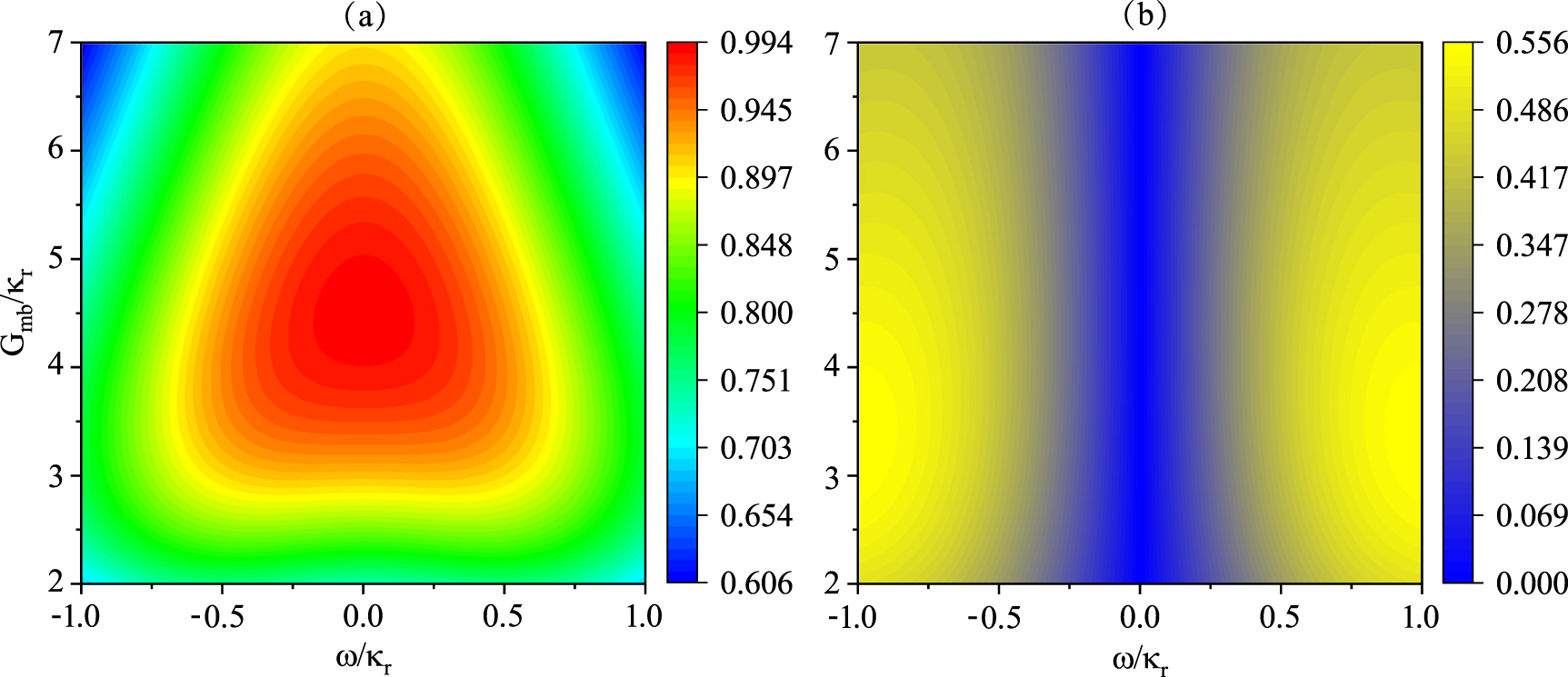 Nonreciprocal single-photon state conversion between microwave and ...