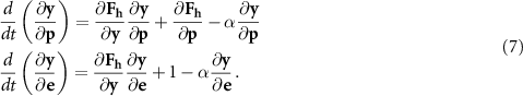Reconstructing dynamics of complex systems from noisy time series with hidden variables - IOPscience