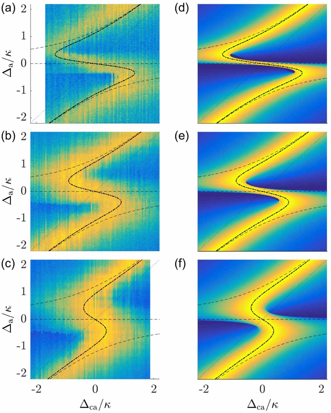 Quantum resonant optical bistability with a narrow atomic transition ...
