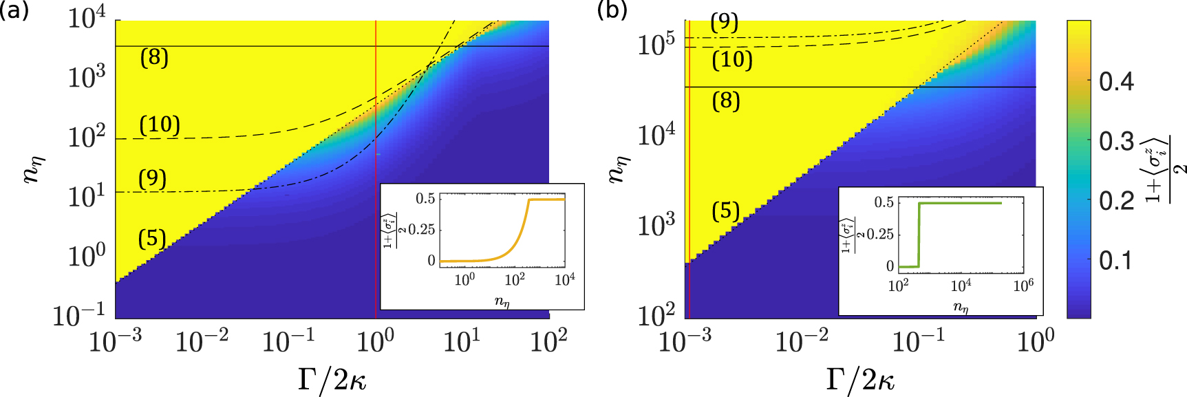 Quantum resonant optical bistability with a narrow atomic transition ...