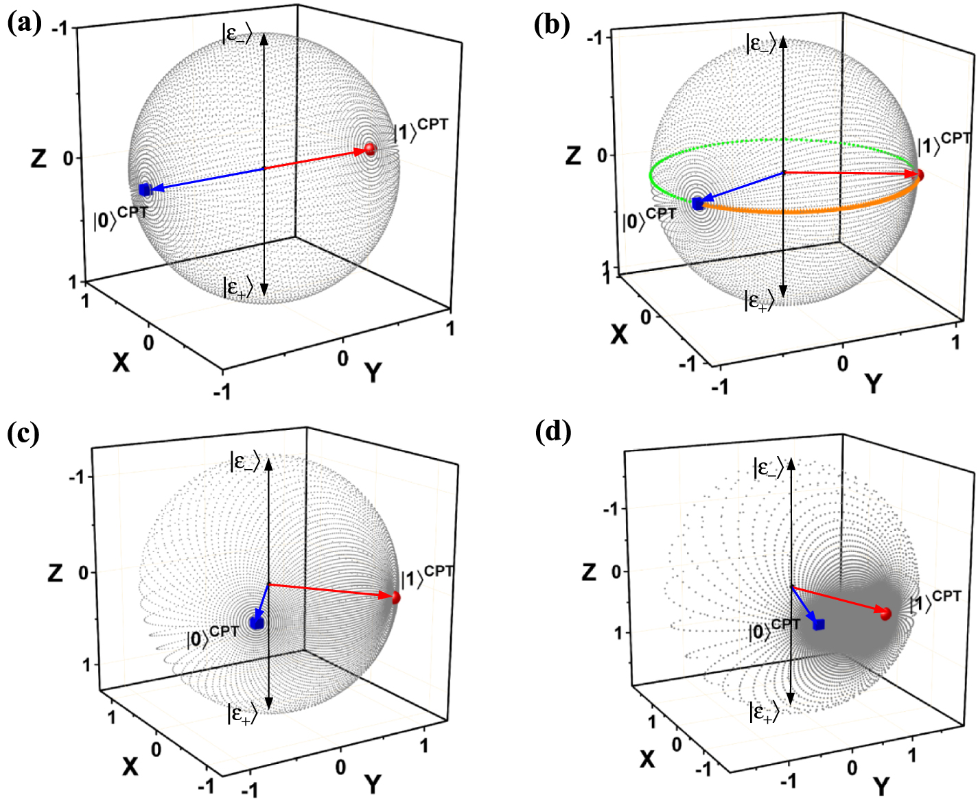 Realizing quantum speed limit in open system with a -symmetric trapped ...