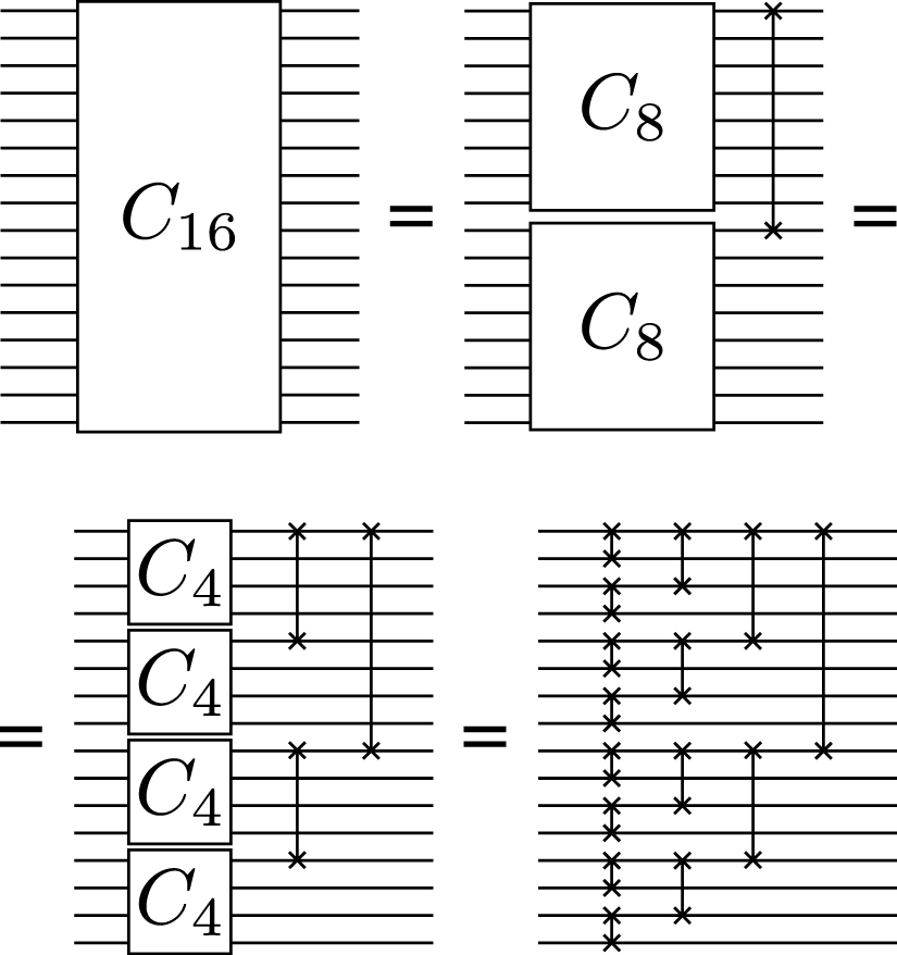 Measuring relational information between quantum states, and ...