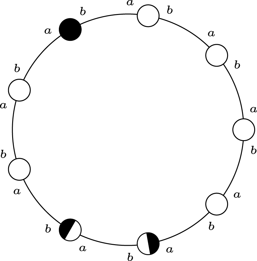Time arrow without past hypothesis: a toy model explanation - IOPscience
