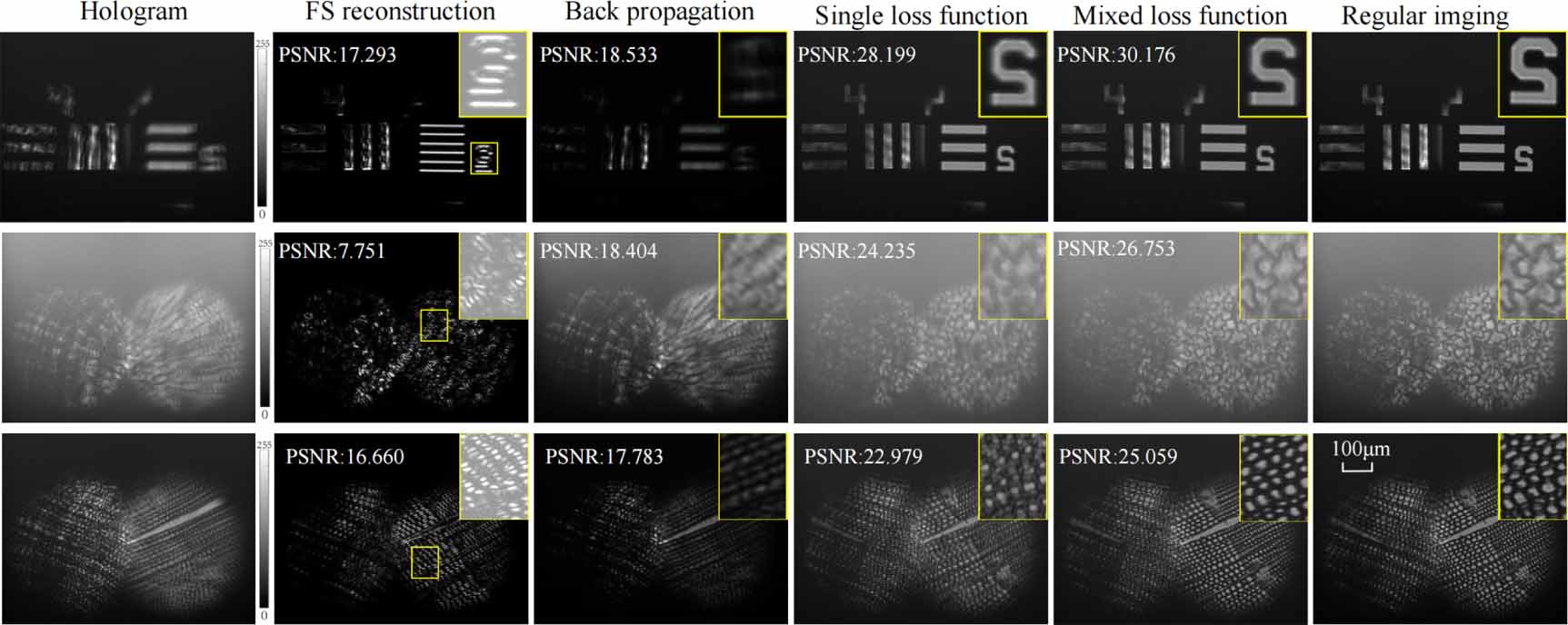 Deep learning bimodal frequency-selective digital holography by using a ...