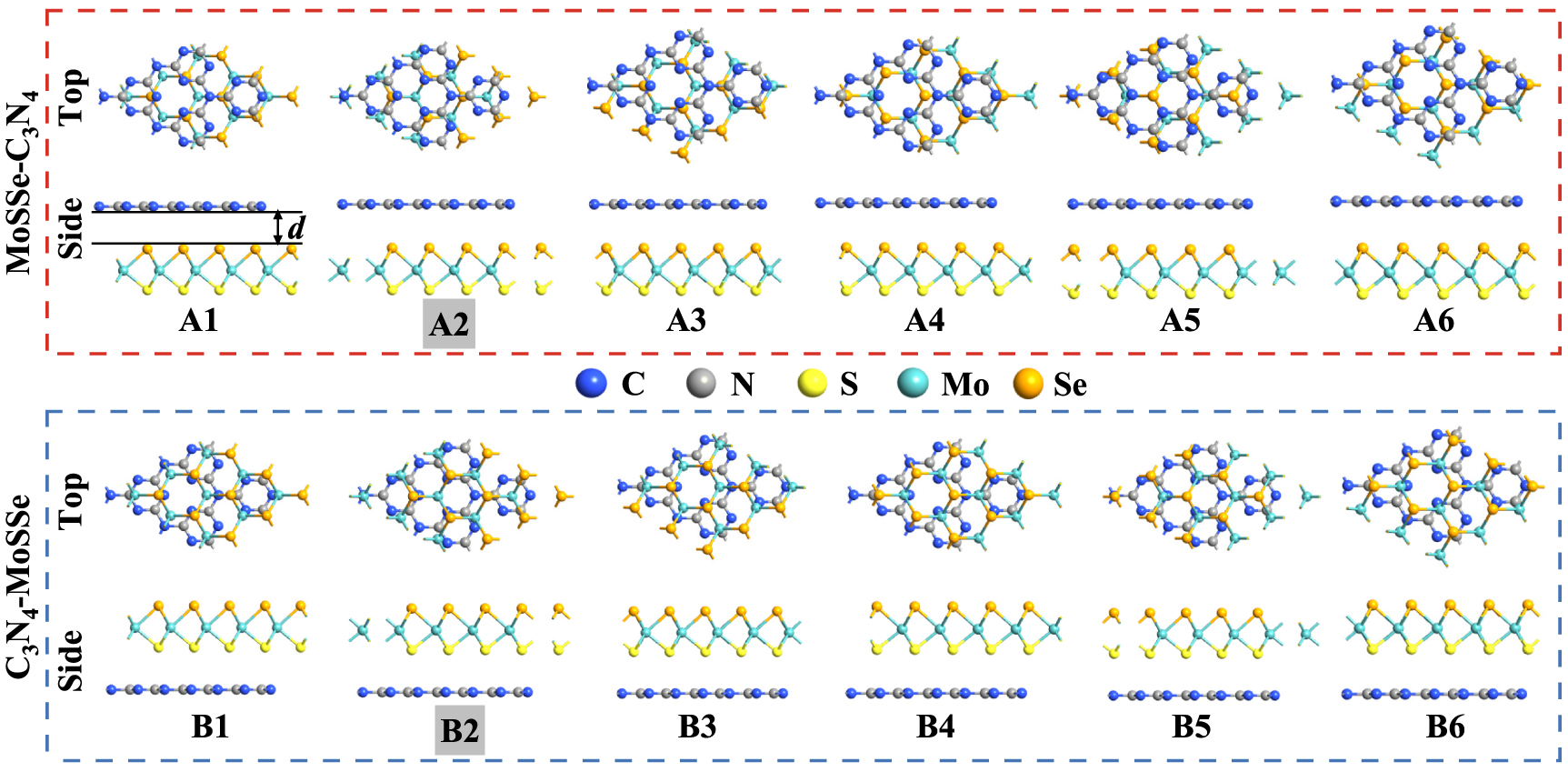 Tunable band alignment and optical properties in van der Waals ...