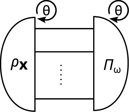 Non-locality of conjugation symmetry: characterization and examples in ...