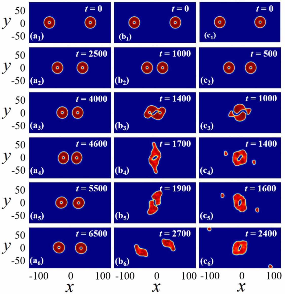 Two-dimensional quantum droplets in binary quadrupolar condensates ...