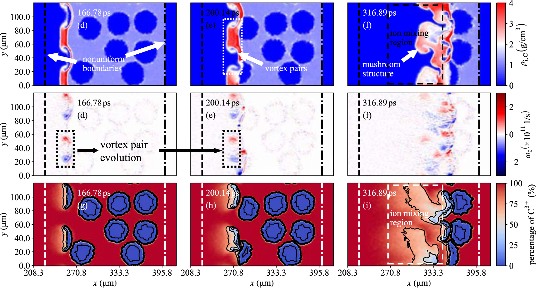 Hybrid simulation of shock interaction with highly nonuniform plasmas ...