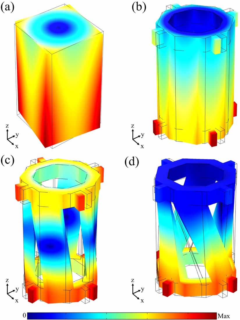 Longitudinal-twist wave converter based on chiral metamaterials ...