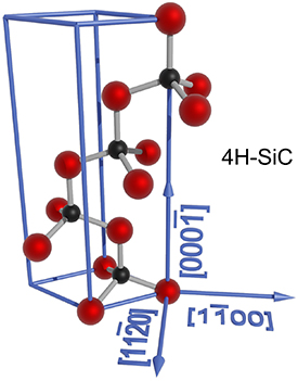 Corrigendum: Removing the orientational degeneracy of the TS defect in ...