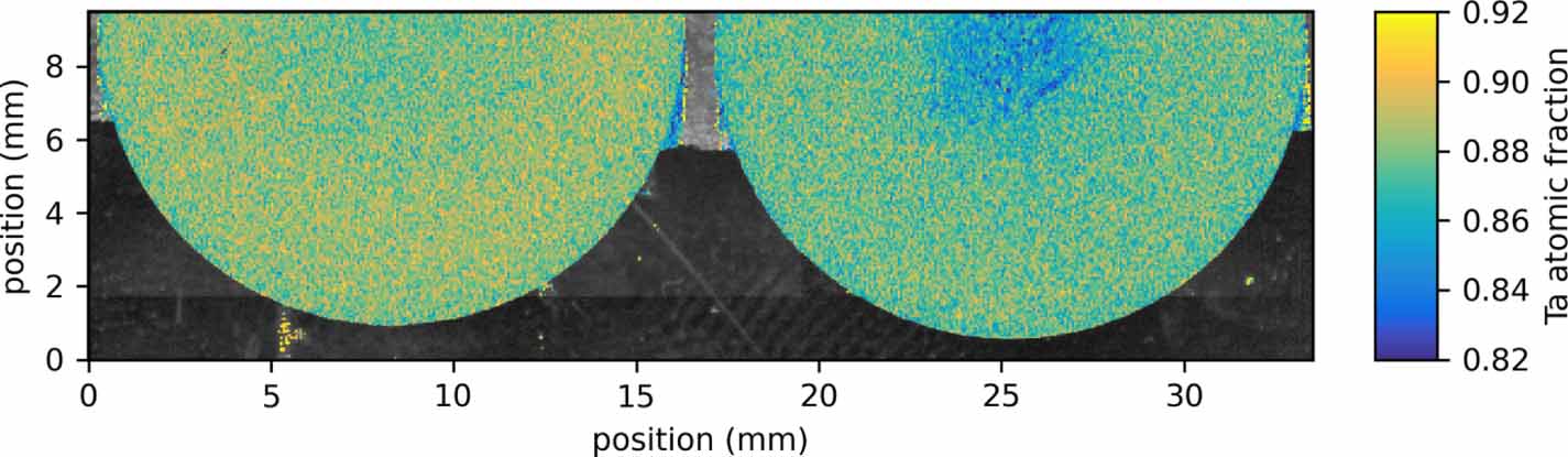 Long-lived, pulse-induced transient absorption in ( ) solid solutions ...