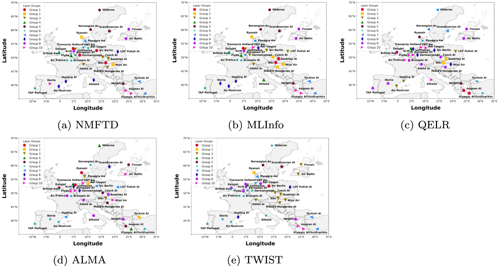 Detecting memberships in multiplex networks via nonnegative matrix ...
