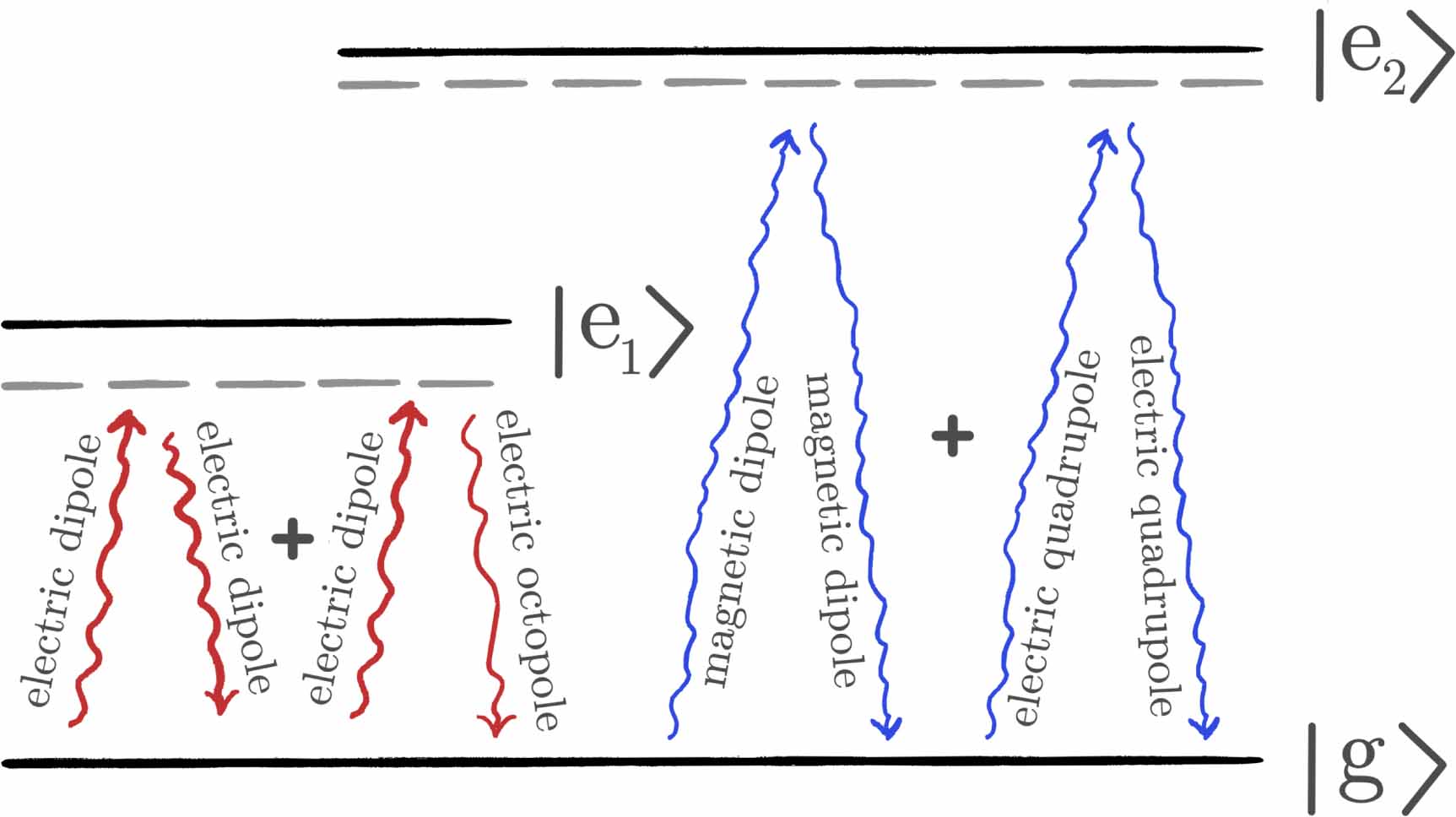Is there a conflict between causality and diamagnetism? - IOPscience