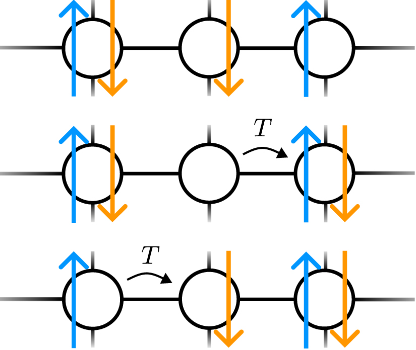 Doublon–holon pair creation in Mott–Hubbard systems in analogy to QED ...