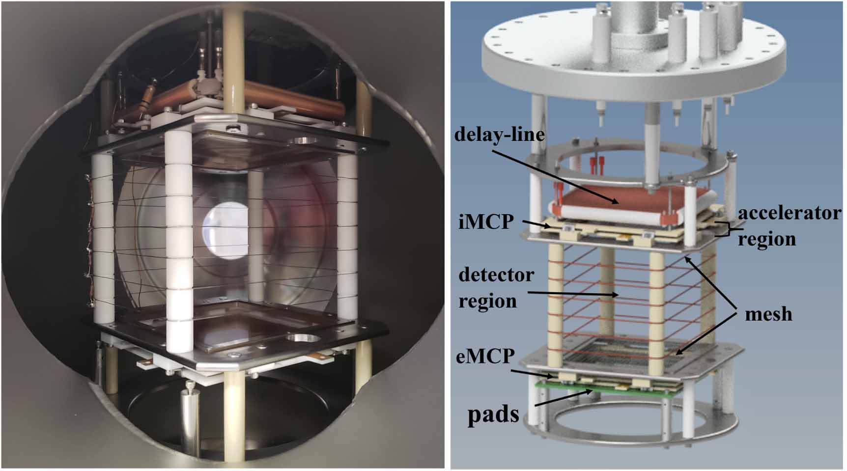 The Auger Radioisotope Microscope: an instrument for characterization ...