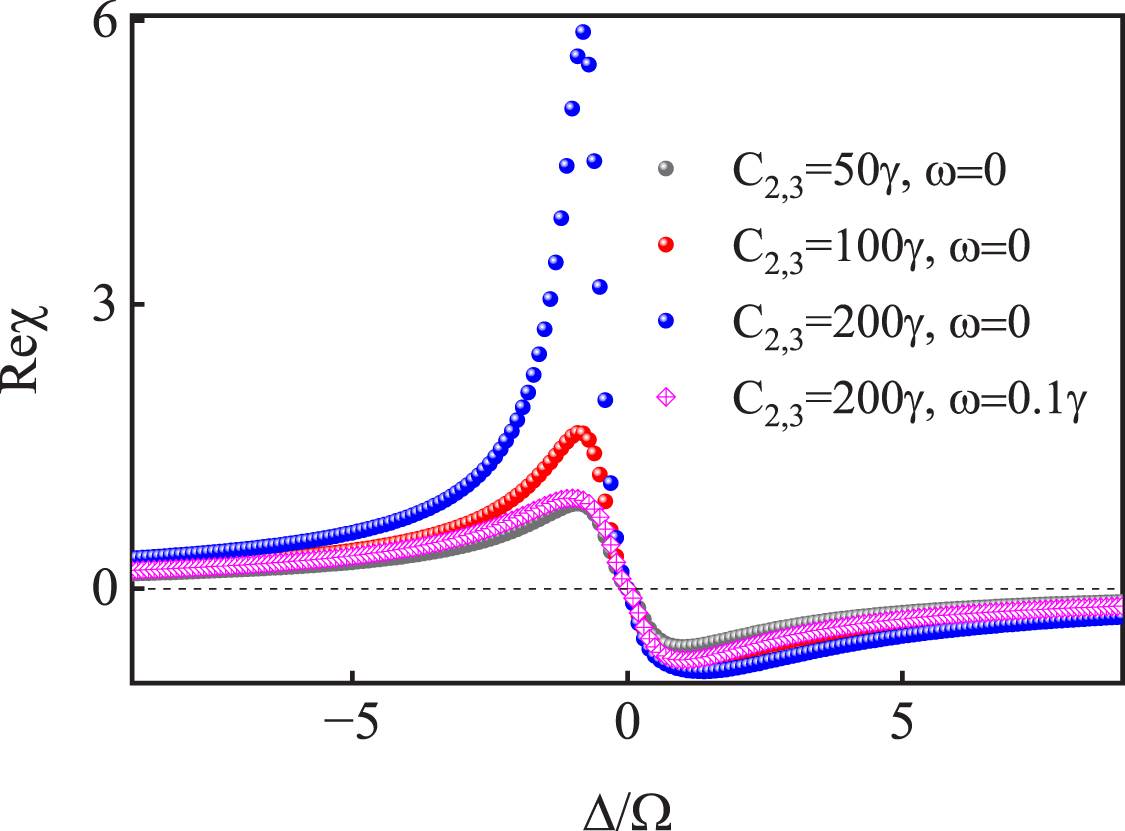 Long-range quantum correlations based on quantum coherence in a hybrid ...