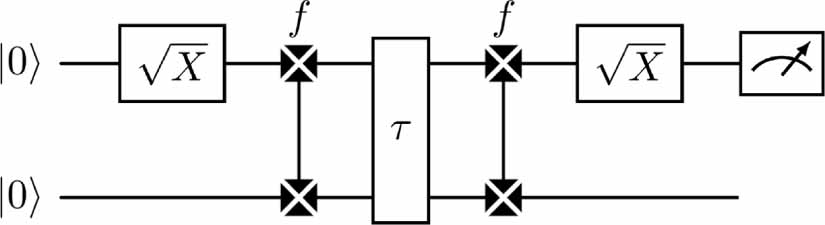 Quantum SWAP gate realized with CZ and iSWAP gates in a superconducting ...