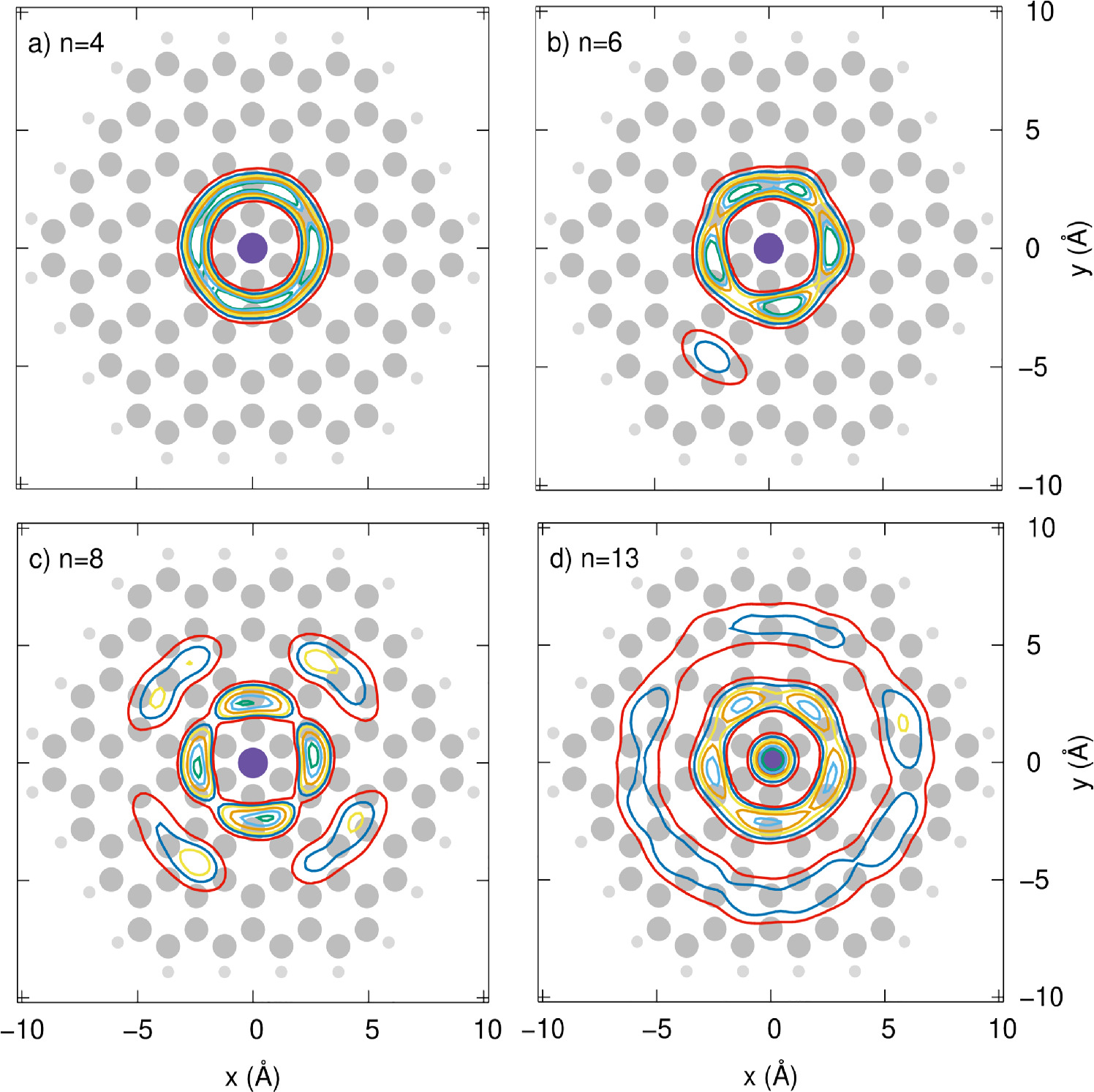 Adsorption of molecular hydrogen on extended graphene prototypes ...