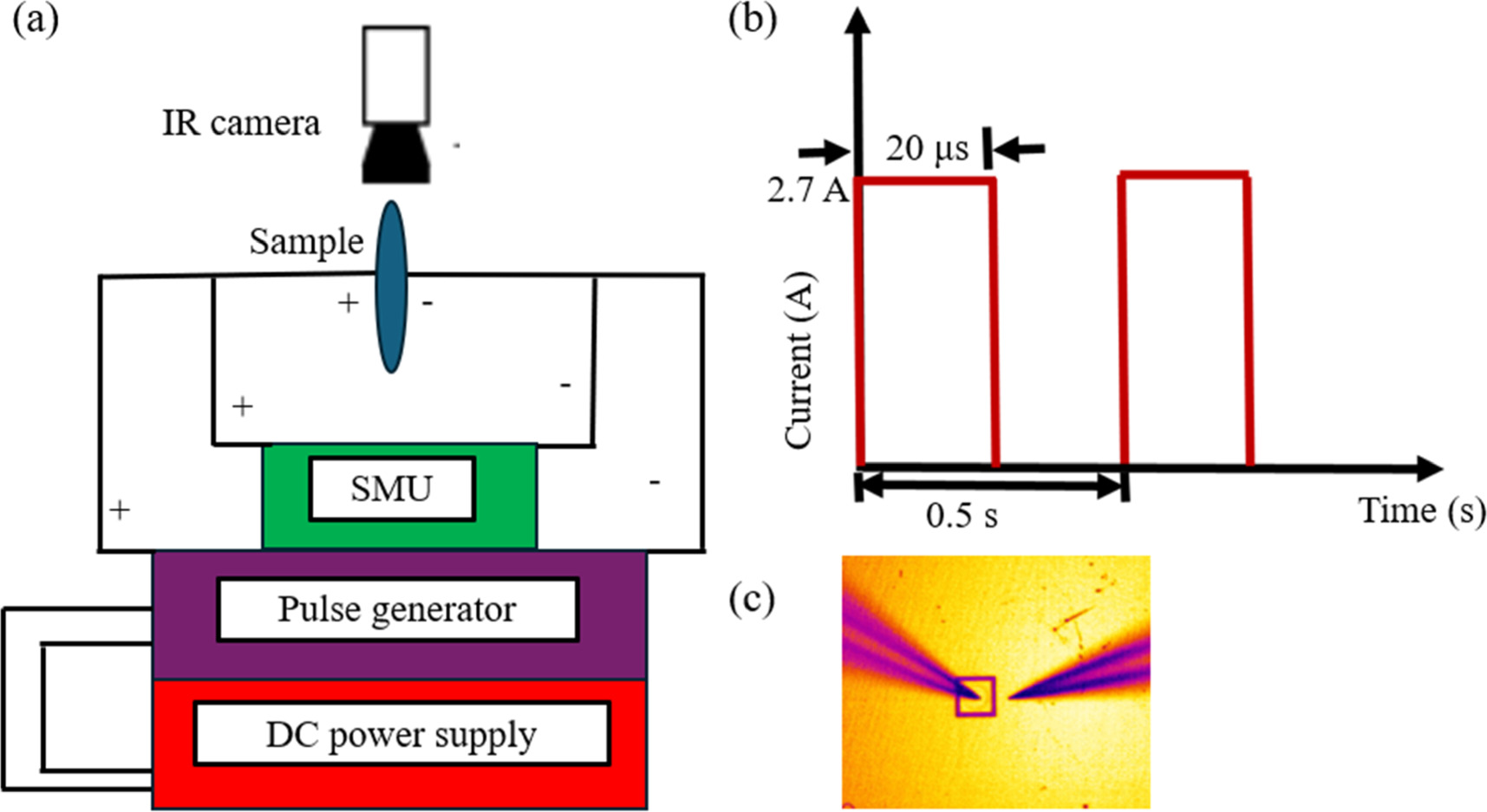 Improving radiation resilience of zener diodes through preemptive and ...