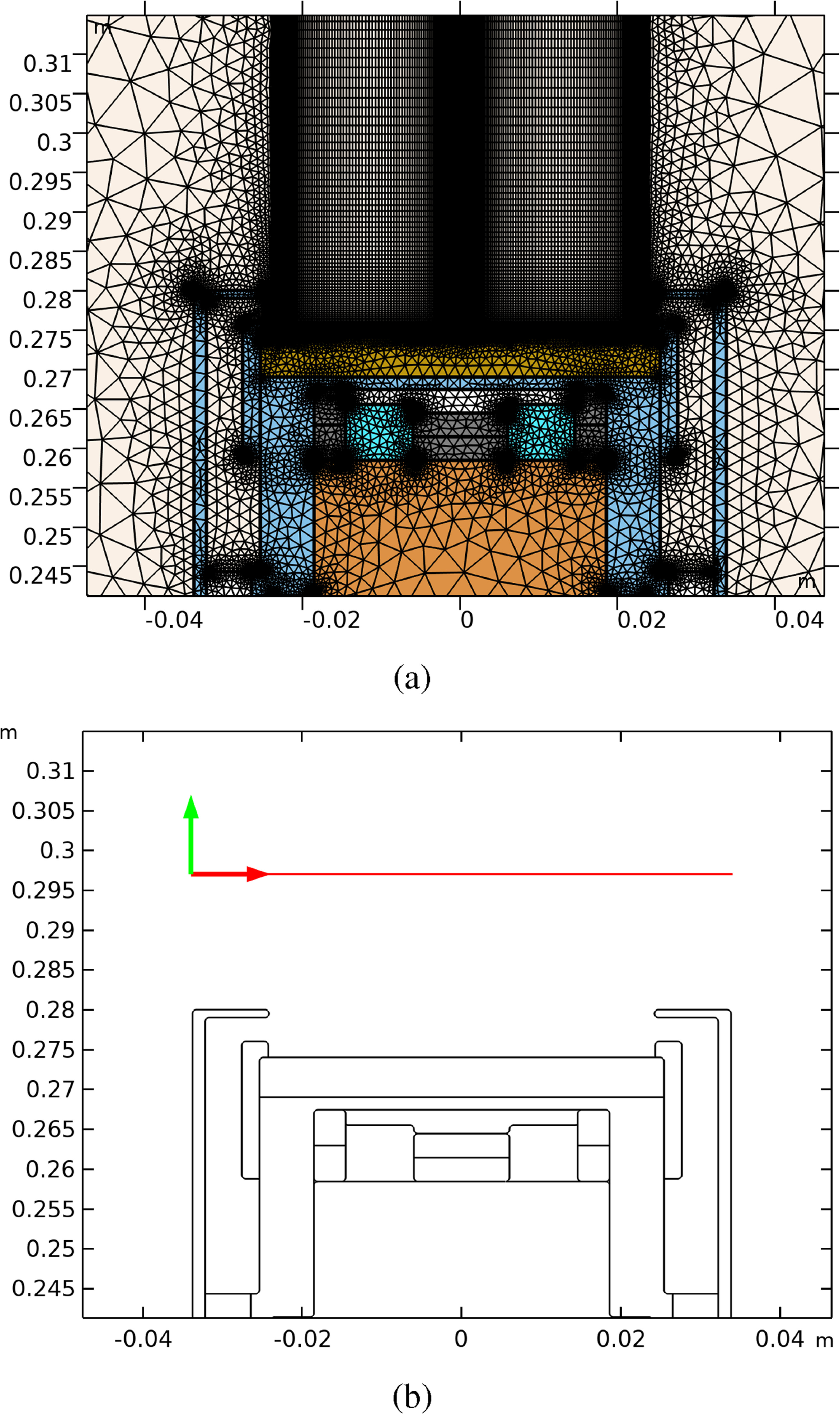 Plasma parameters analysis in DC and RF magnetron sputtering using finite element method ...