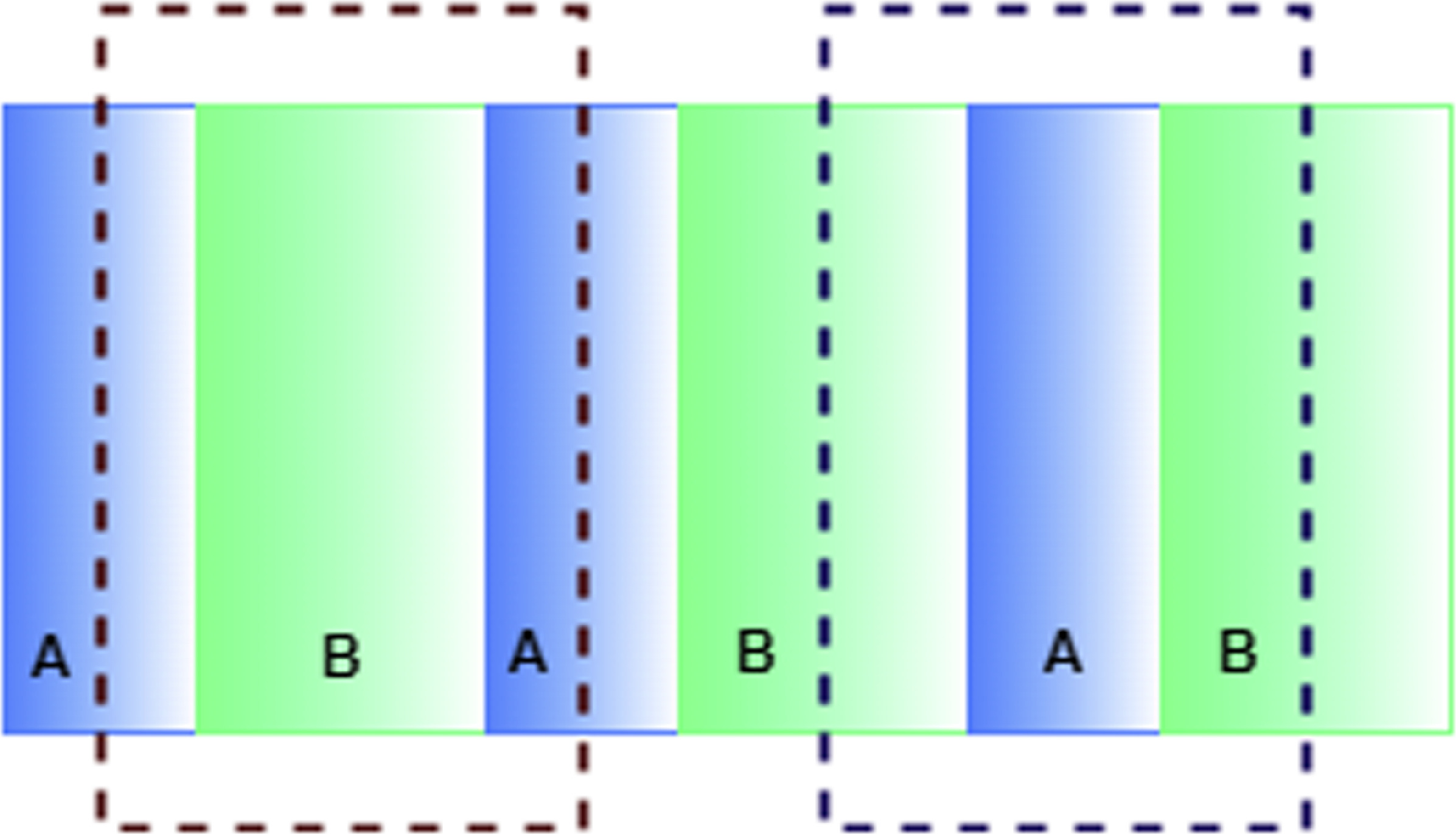 Graphical evaluation of Zak phase and topological phase transition in ...
